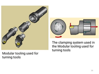 Cnc tooling for cnc machine(130670119596) | PDF