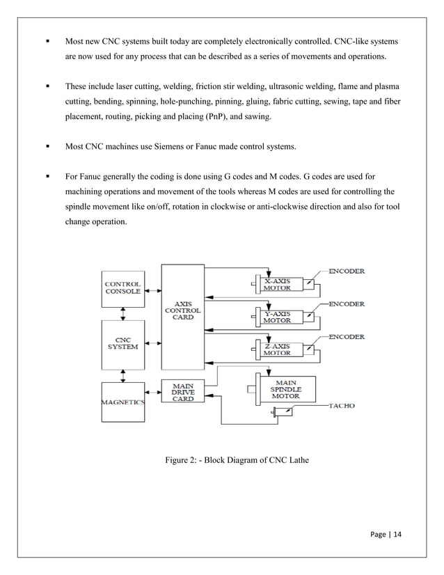 A Project Report on CNC Training | PDF | Mechanical and Industrial ...