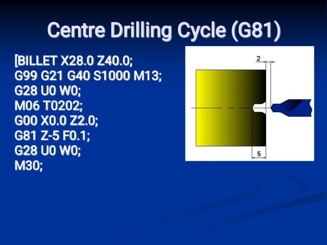 Cnc Turning And Programming And Cnc Milling 2ppt