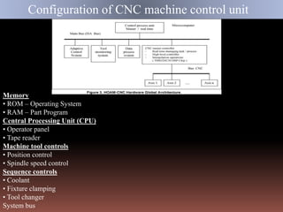 CNC Turning and Milling centres | PPTX