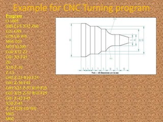 CNC Turning and Milling centres | PPT