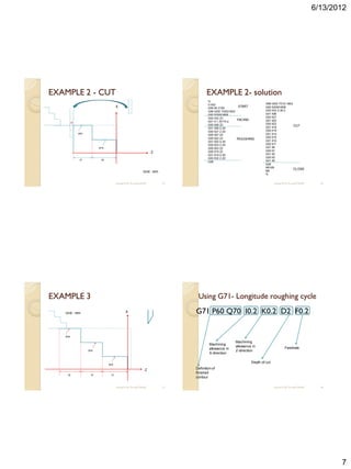 Cnc turning lecture6 | PDF