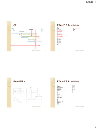 Cnc turning lecture6 | PDF
