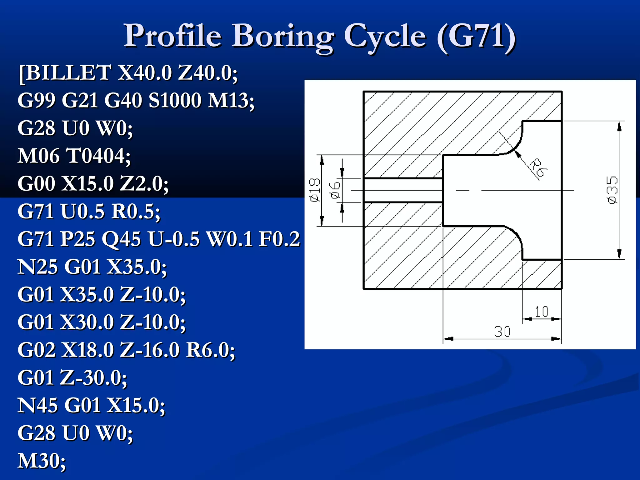 Cnc Turning Fanuc System Ppt