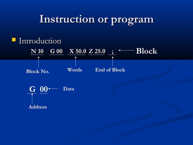 Cnc turning(Fanuc system) | PPT
