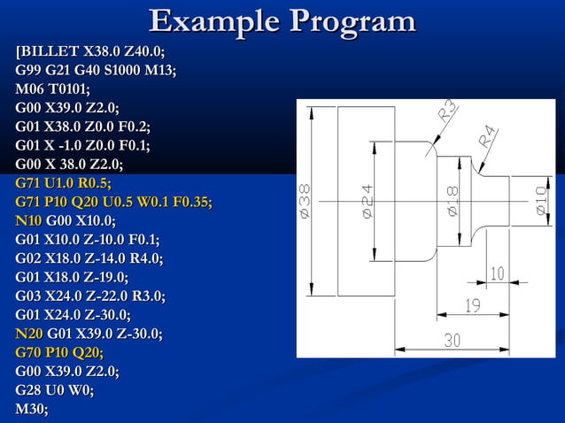Cnc turning(Fanuc system) | PPT
