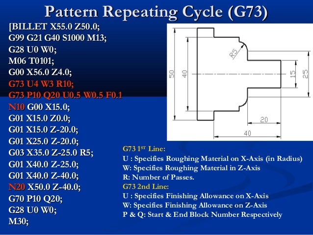 Cnc turning(Fanuc system)