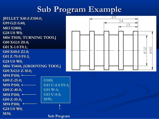 Cnc turning(Fanuc system)