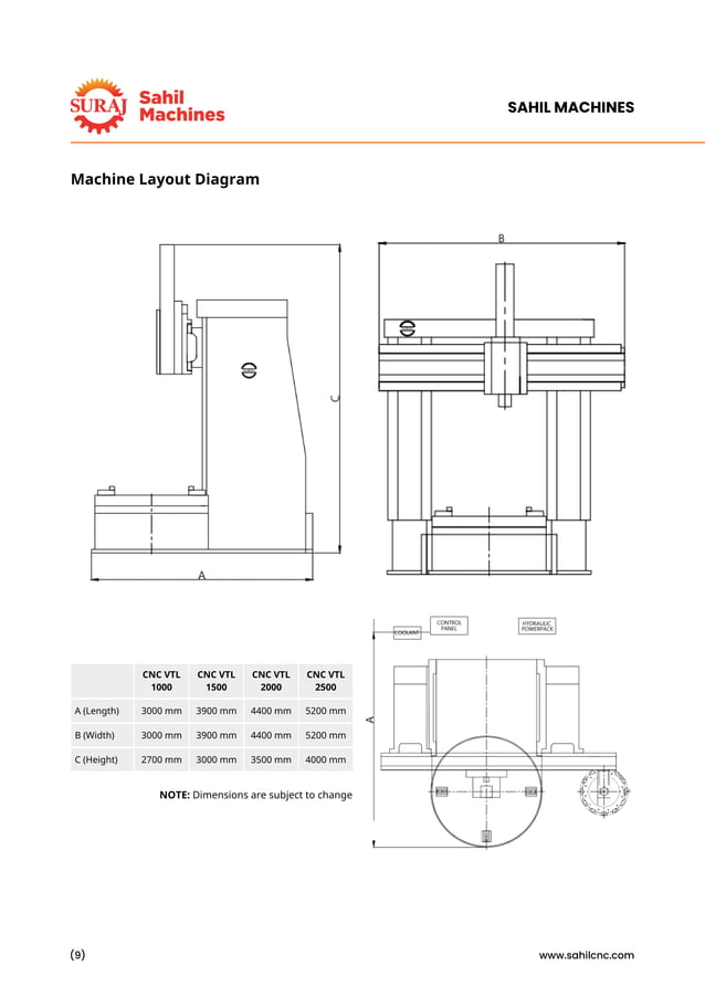 Precision Redefined: Sahil Machines’ Suraj CNC Vertical Turning Lathe ...