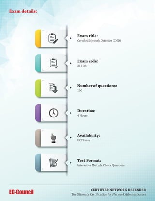 EC-Council Certified Network Defender | PDF