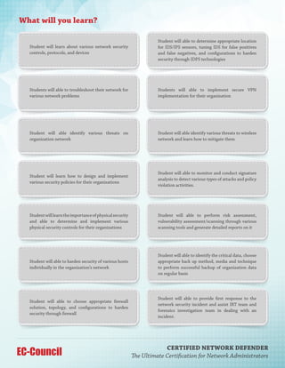 EC-Council Certified Network Defender | PDF