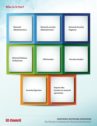 EC-Council Certified Network Defender | PDF