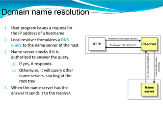 DNS ( Domain Name System) | PPTX
