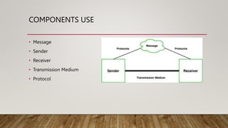 Component used in data communication | PPTX