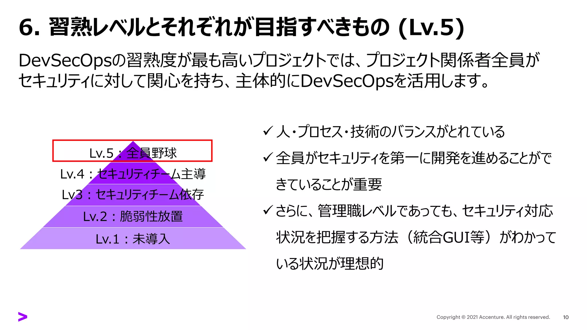 「DevSecOpsとは？」の一歩先 (CloudNative Days Tokyo 2021) | PPT