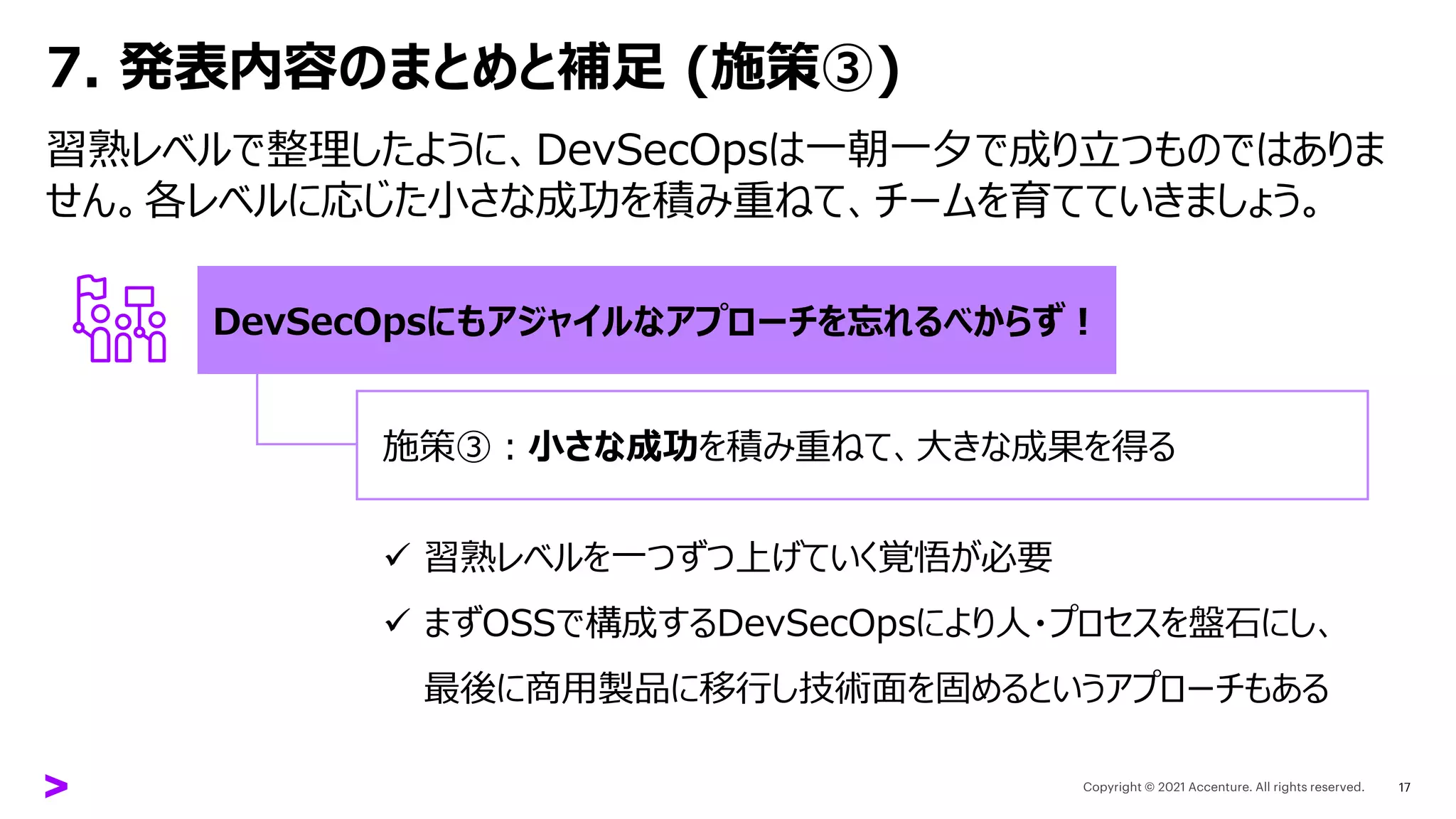 「DevSecOpsとは？」の一歩先 (CloudNative Days Tokyo 2021) | PPT