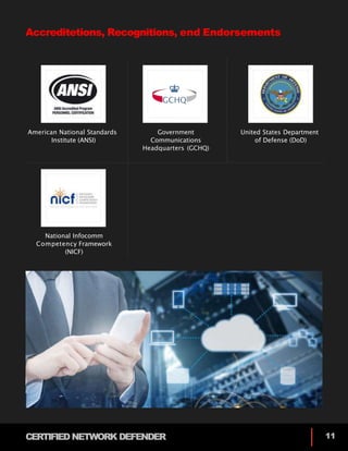 Cyber security course in Kerala , Kochi | PPTX