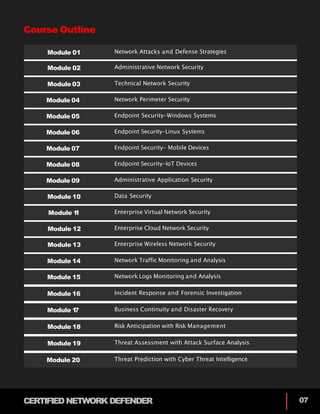 Cyber security course in Kerala , Kochi | PPTX