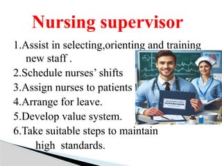 Manages and supervise issues.... Job description | PPT