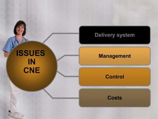 Continuing nursing education | PPTX