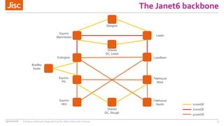Provisioning Janet | PPTX