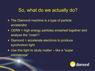 Solving Network Throughput Problems at the Diamond Light Source | PPT