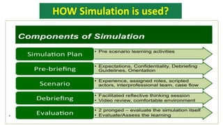 Simulation Based Education and OSCE | PPTX