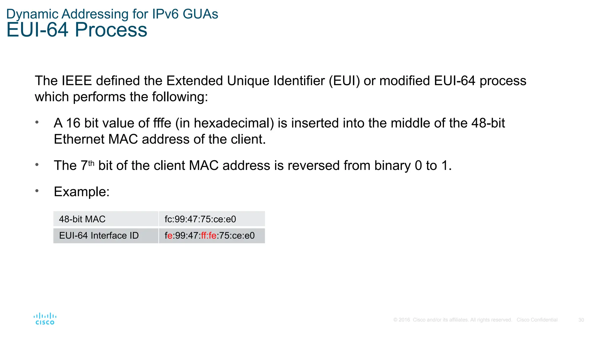 CNET146+ITN_Module_12+-+IPv6+Addressing.pptx