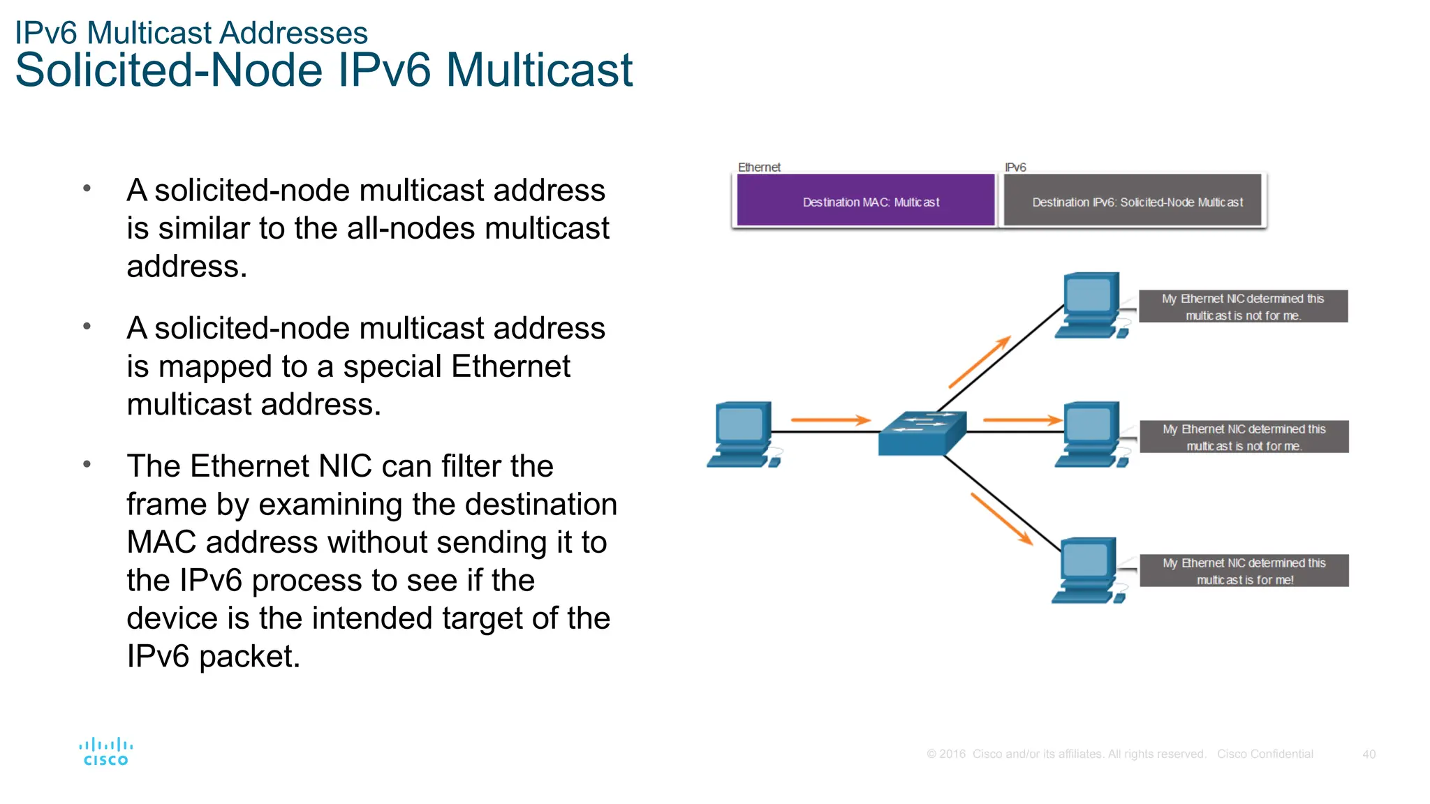 CNET146+ITN_Module_12+-+IPv6+Addressing.pptx