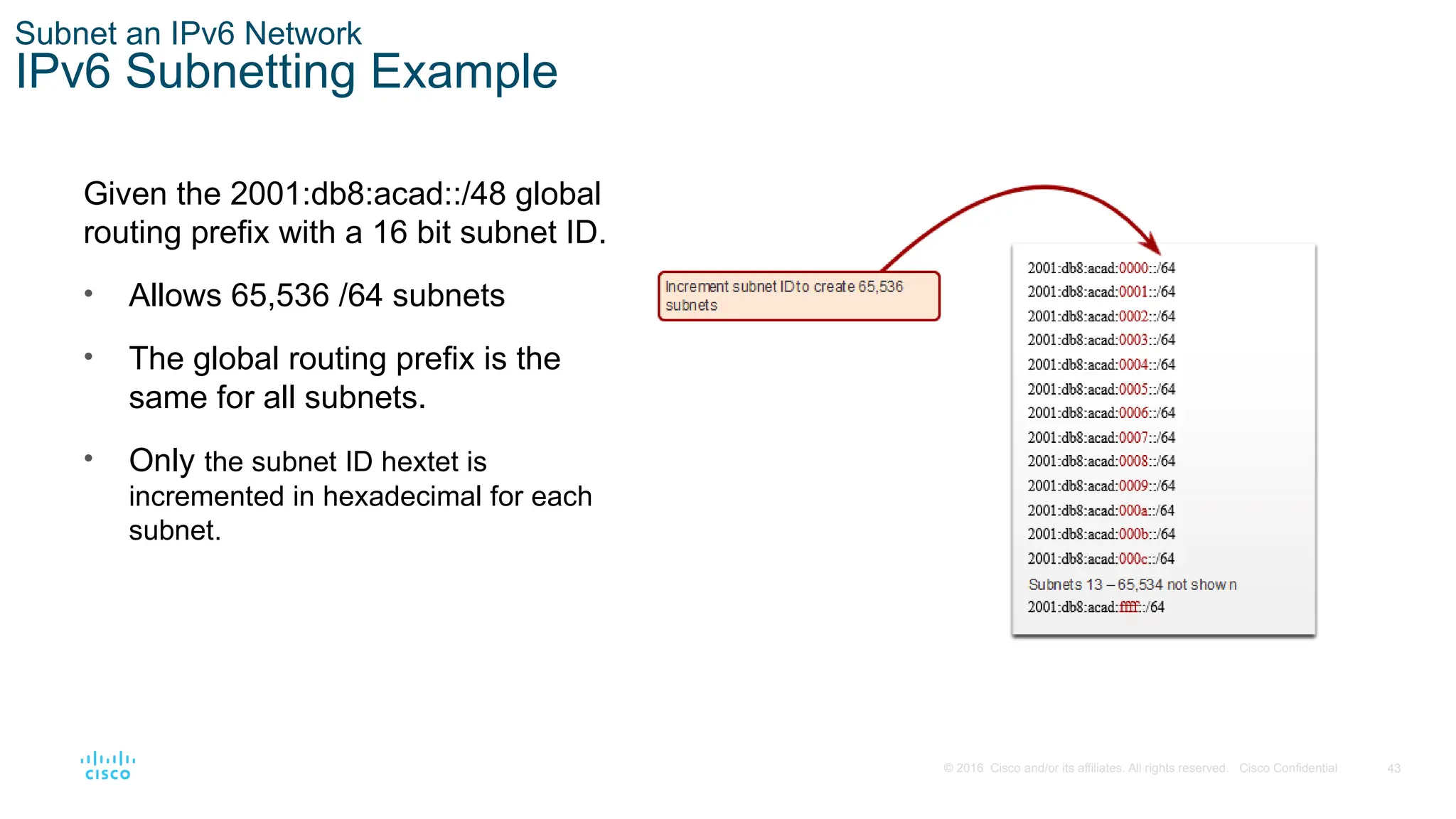 CNET146+ITN_Module_12+-+IPv6+Addressing.pptx