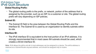 CNET146+ITN_Module_12+-+IPv6+Addressing.pptx