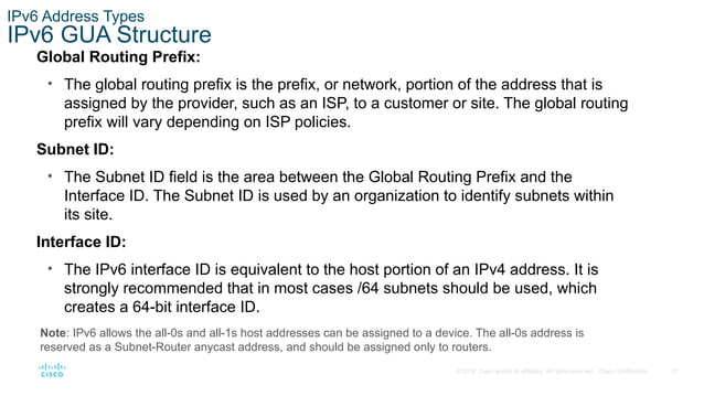 CNET146+ITN_Module_12+-+IPv6+Addressing.pptx