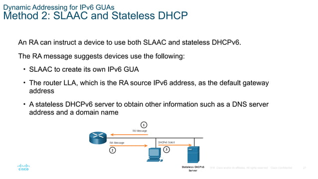 CNET146+ITN_Module_12+-+IPv6+Addressing.pptx