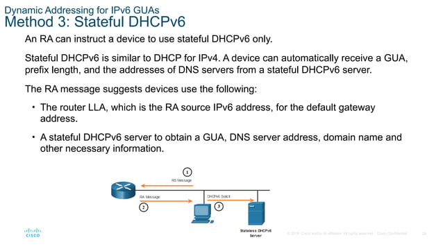CNET146+ITN_Module_12+-+IPv6+Addressing.pptx