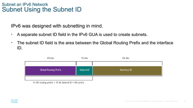 CNET146+ITN_Module_12+-+IPv6+Addressing.pptx