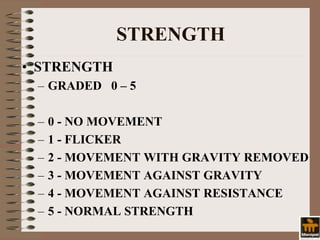 Neurological examination final mbbs m.pptx