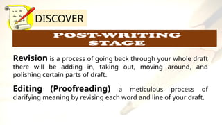 CNF-Lesson 4 Creative Nonfiction (Q1).pptx