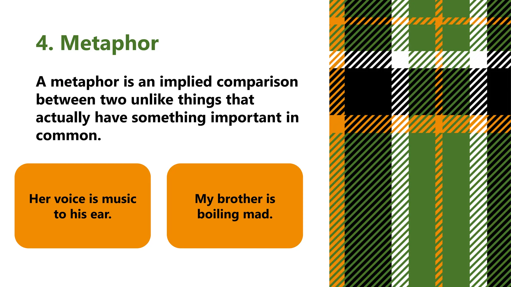 Creative Nonfiction - LESSON 5: Figurative Language | PDF