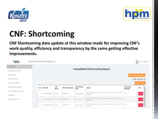 Cnf portal | PPT