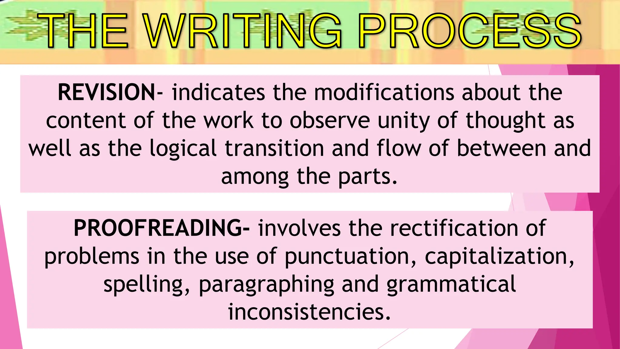Creative Nonfiction (Senior High School Specialized Subject- Academic ...
