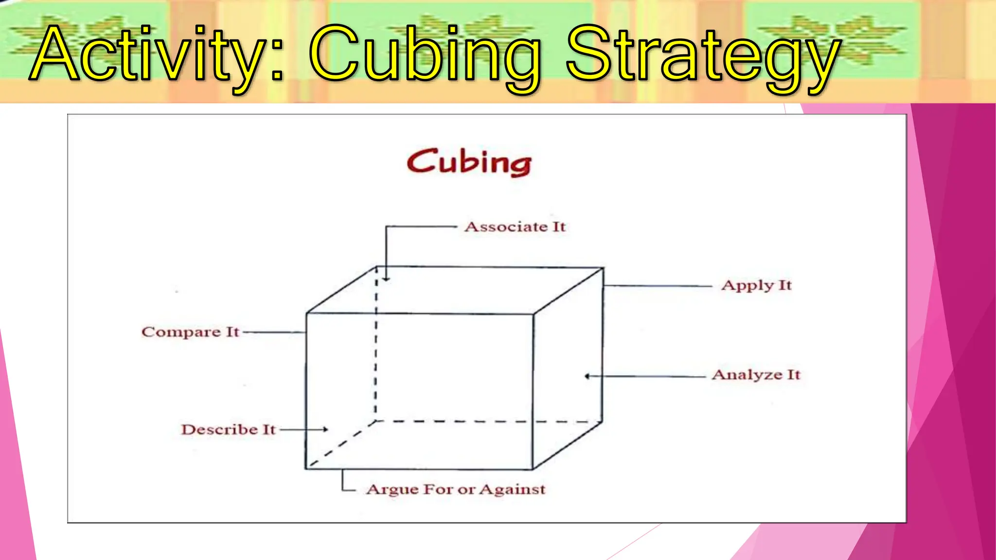 Creative Nonfiction (Senior High School Specialized Subject- Academic ...