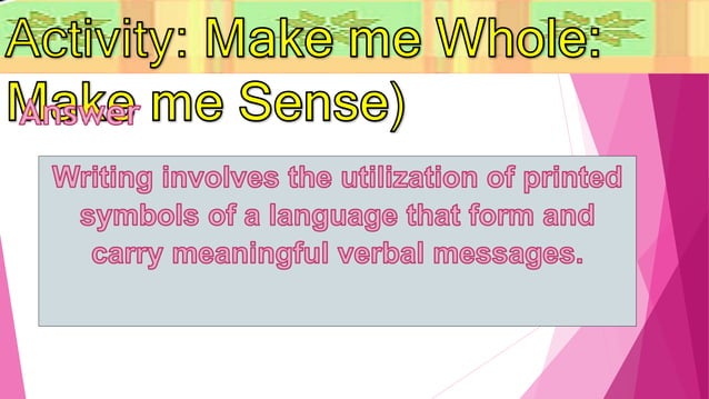 Creative Nonfiction (Senior High School Specialized Subject- Academic ...