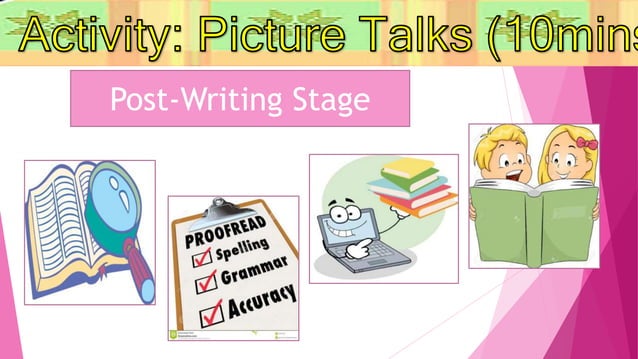 Creative Nonfiction (Senior High School Specialized Subject- Academic ...