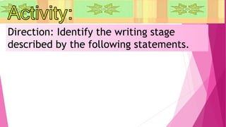 Creative Nonfiction (Senior High School Specialized Subject- Academic ...