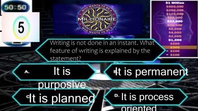 Creative Nonfiction (Senior High School Specialized Subject- Academic ...