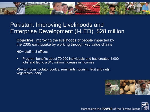 CNFA Introductory Presentation | PPT | Agriculture | Industries