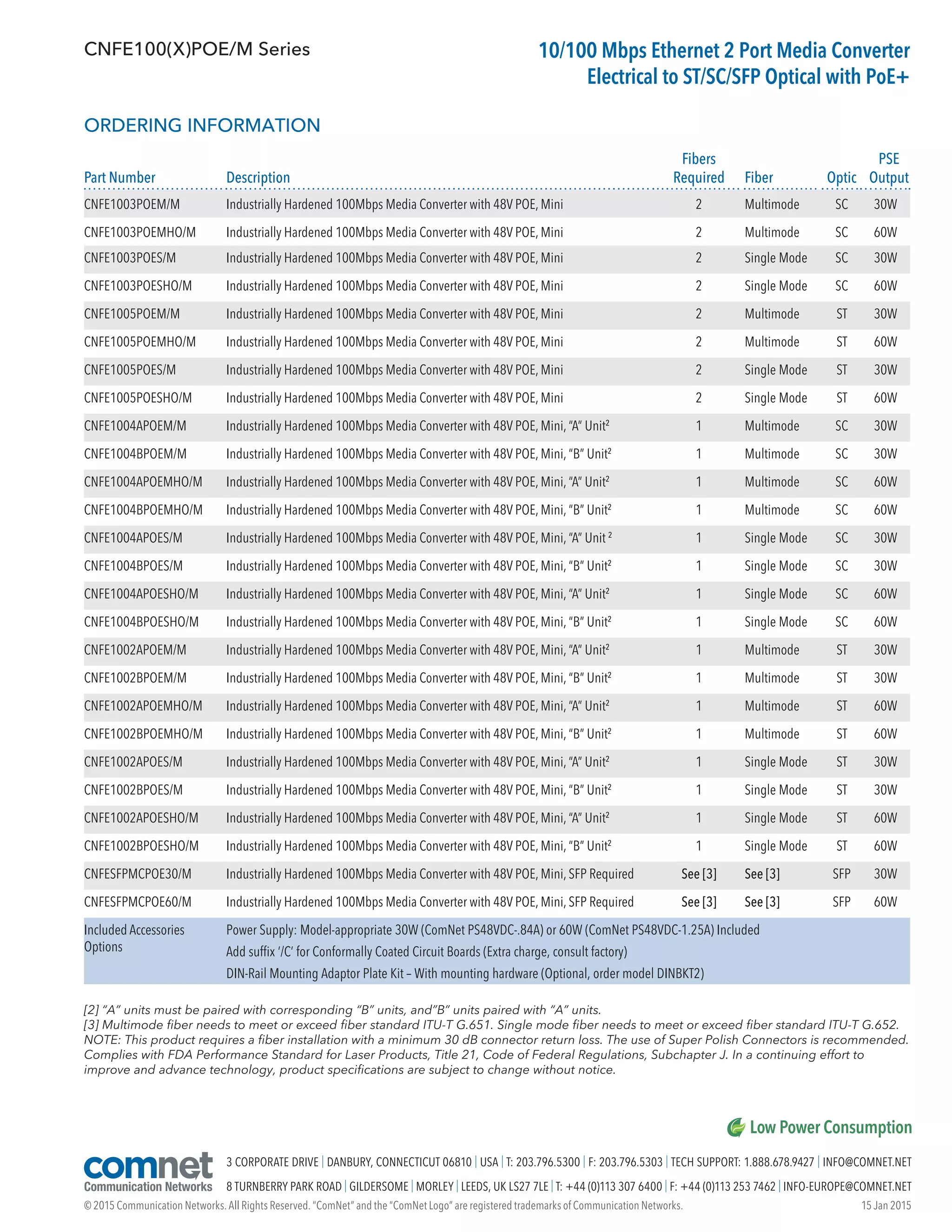ComNet CNFE1003POEMM Data Sheet | PDF