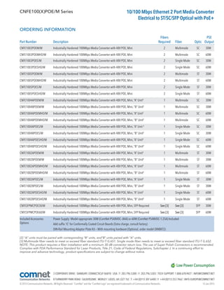 ComNet CNFE1003POEMM Data Sheet | PDF
