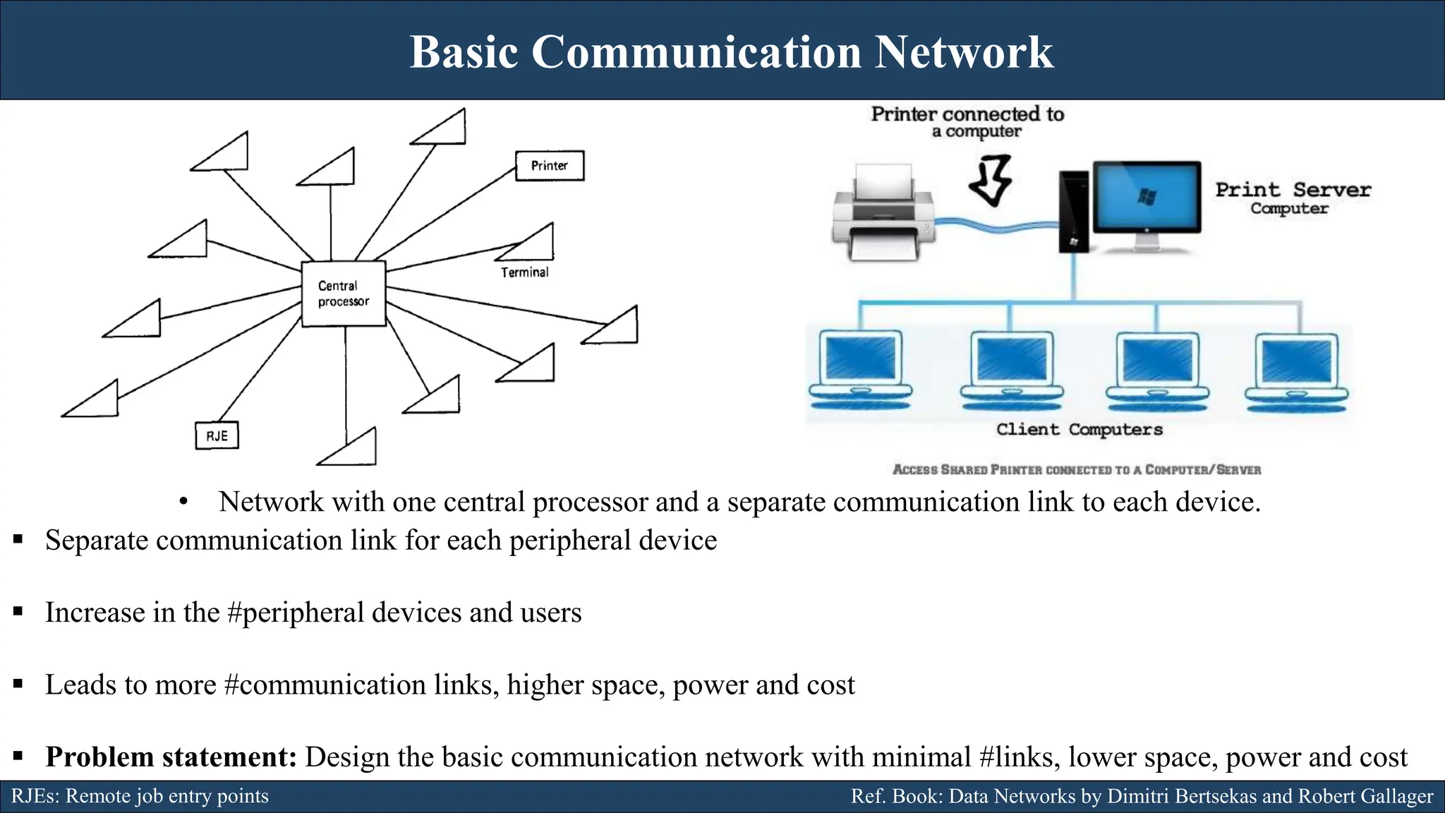 Computer Networks | Communication Networks | PPT