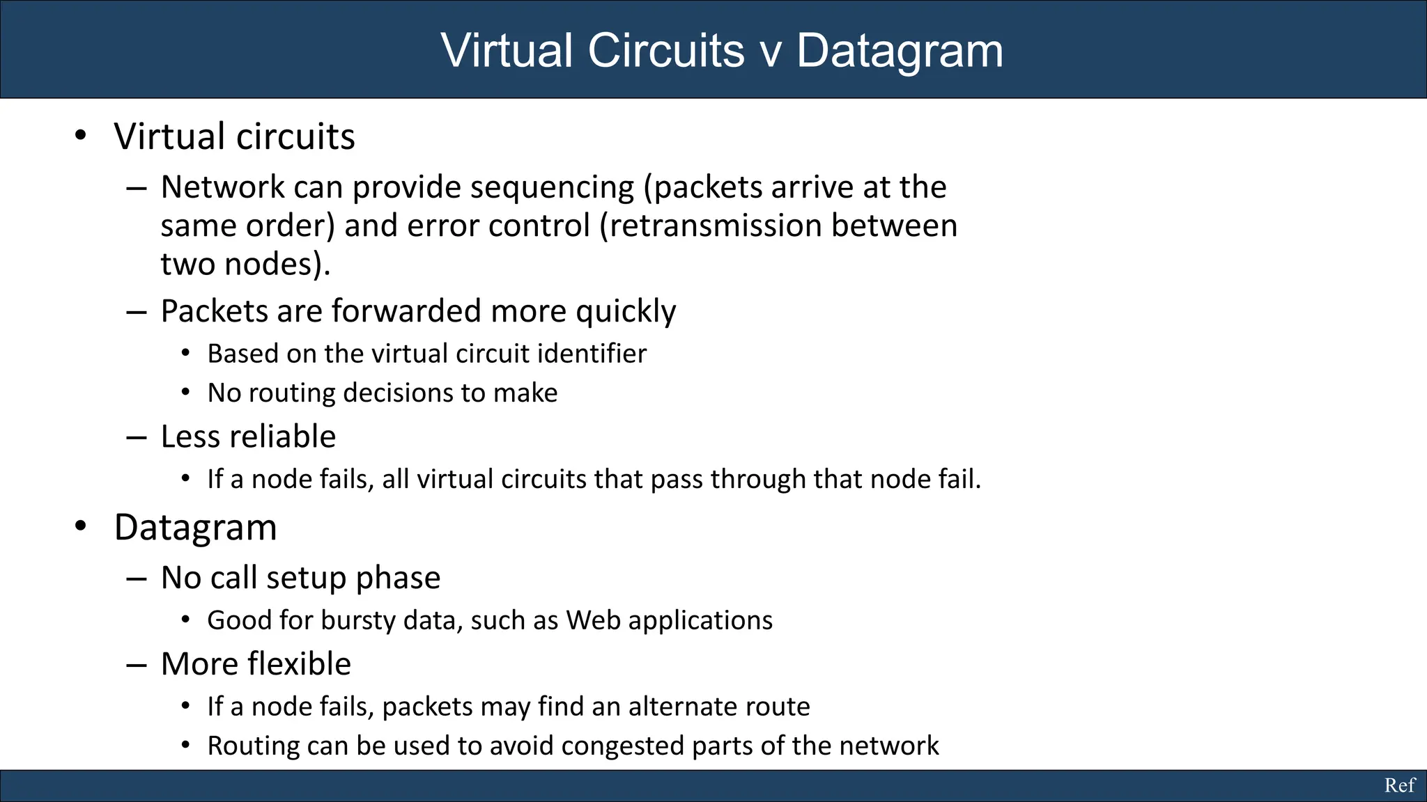 Computer Networks Communication Networks Ppt